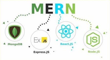 IntechIQ | Best IT courses in Alandur